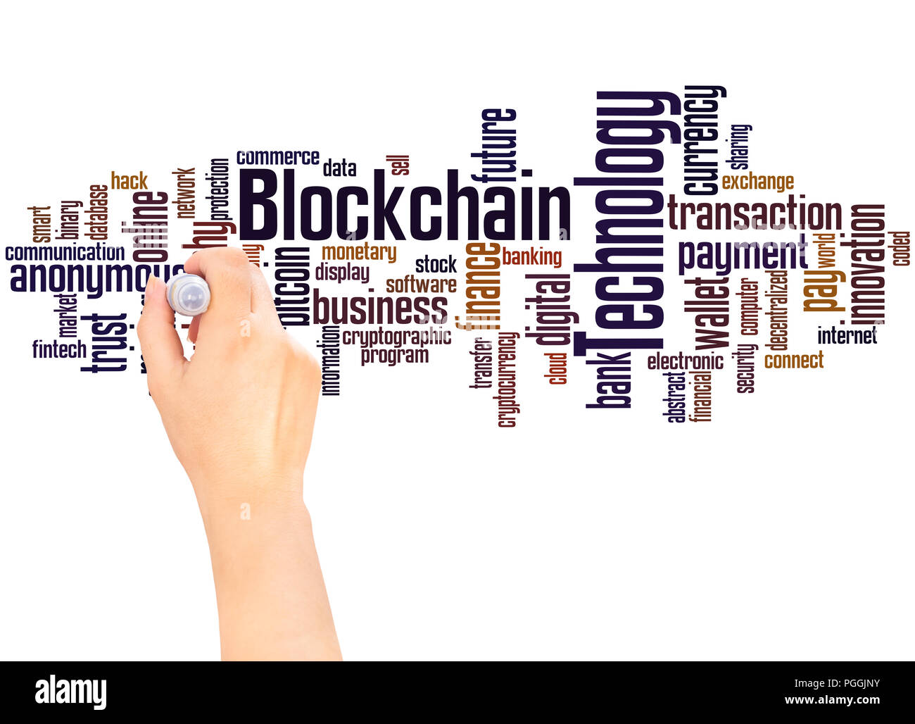 Blockchain technology word cloud hand writing concept on white ...