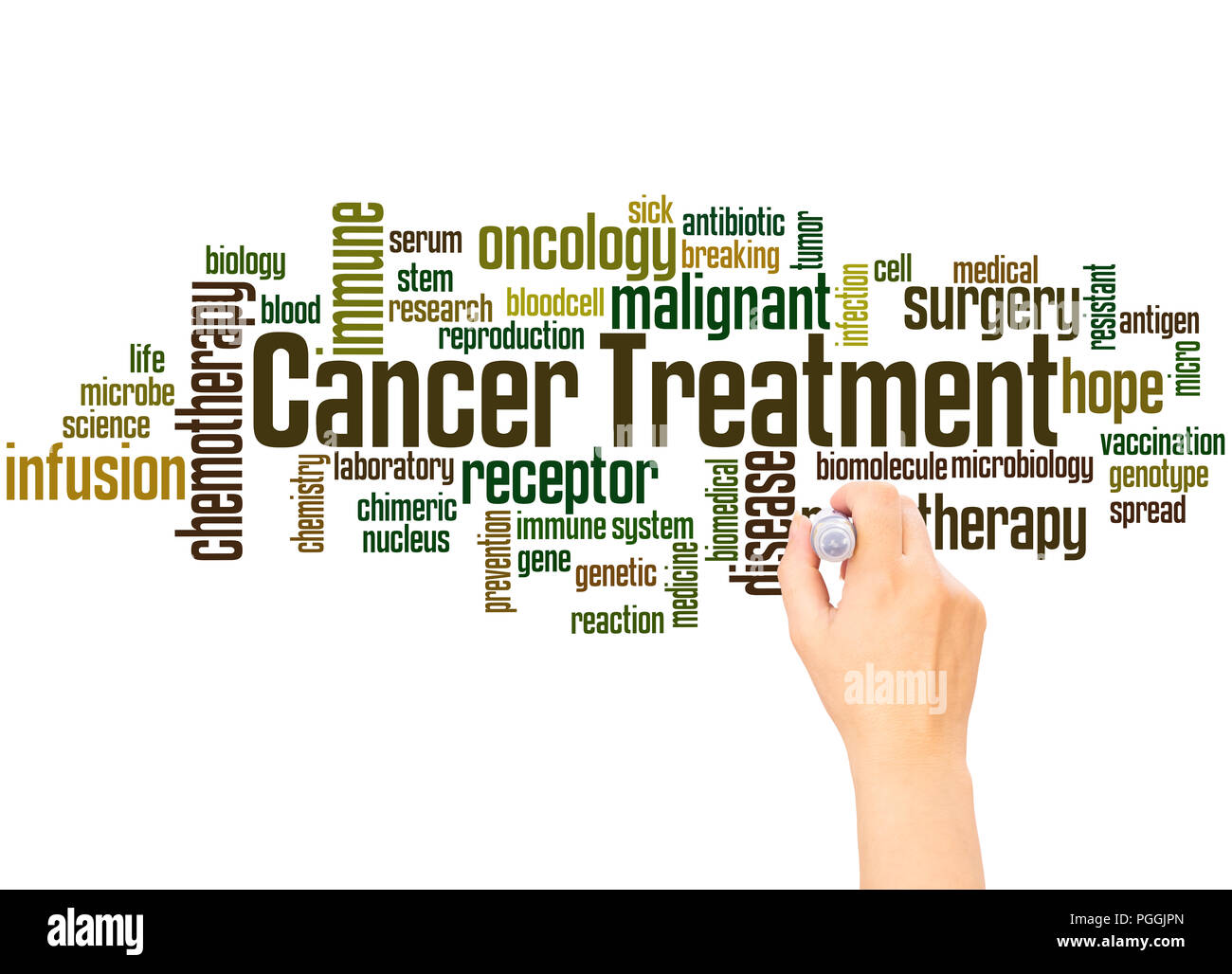Cancer Treatment word cloud and hand writing concept on white ...