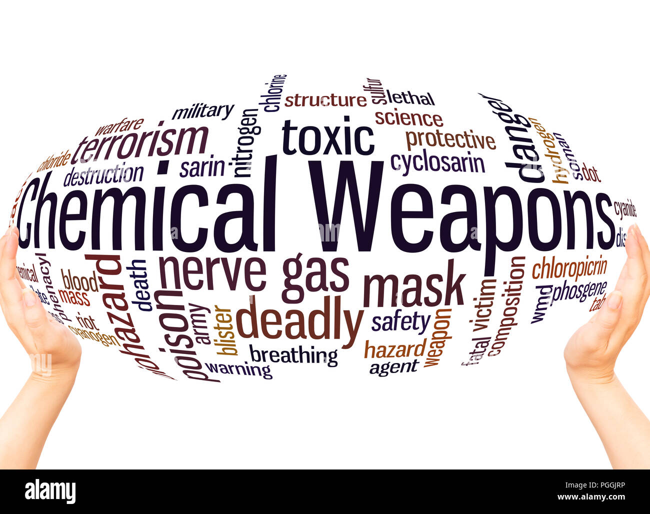 Chemical weapons word cloud sphere concept on white background Stock ...