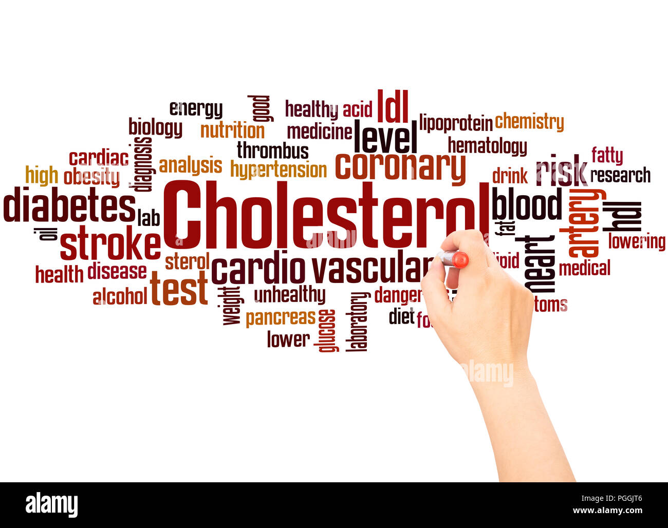 Cholesterol word cloud and hand writingconcept on white background ...