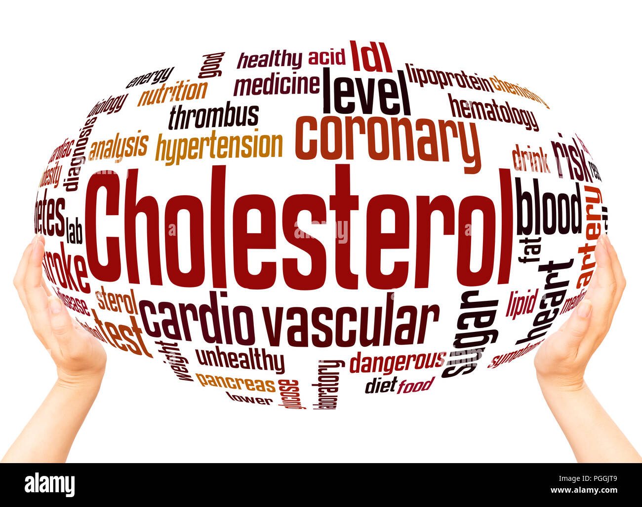 Cholesterol word cloud sphere concept on white background Stock Photo ...