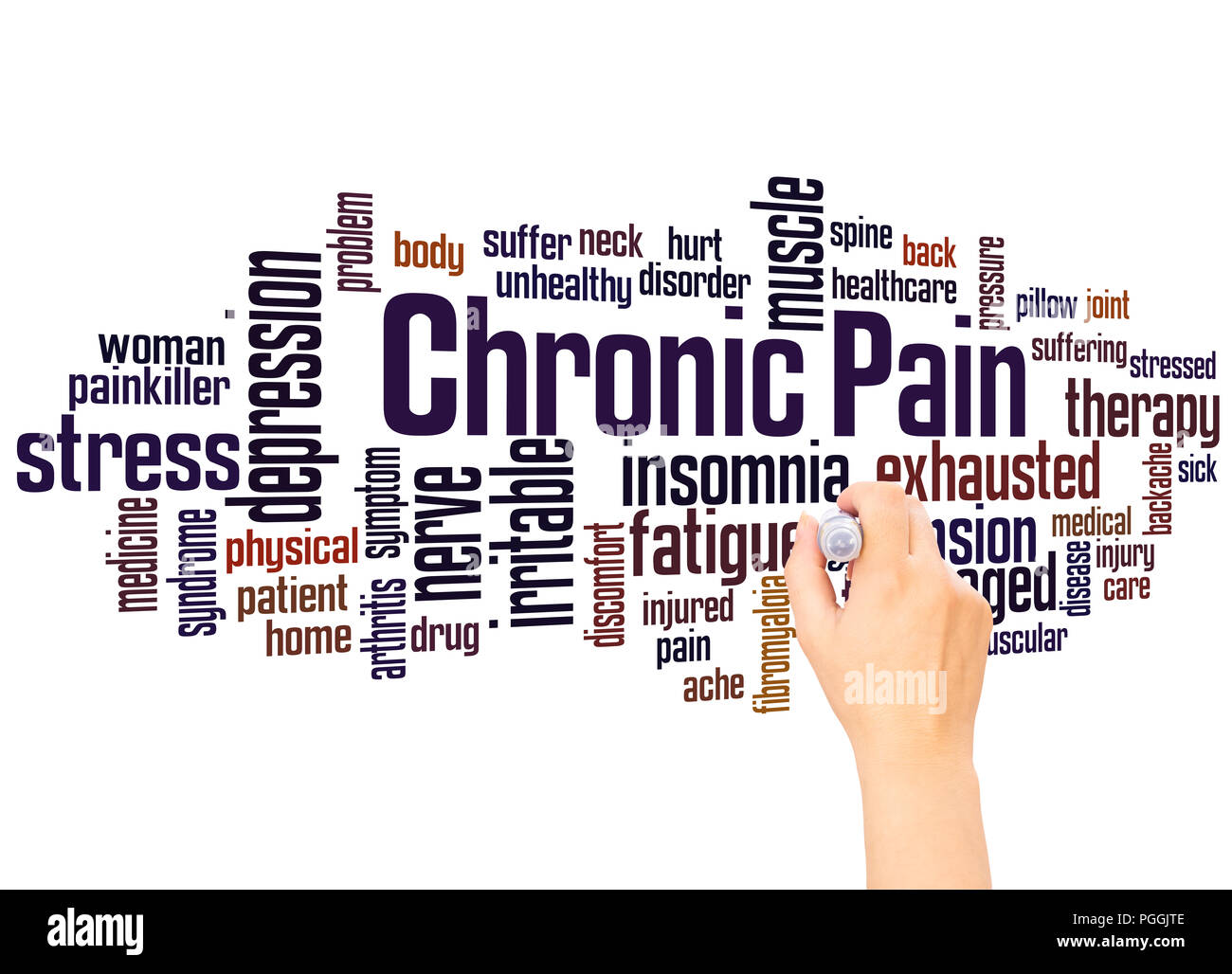 Chronic pain word cloud and hand writing concept on white background ...