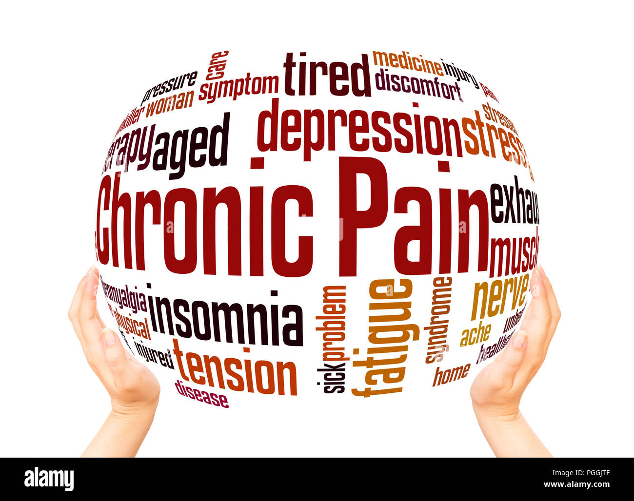 chronic-pain-word-sphere-cloud-concept-on-white-background-stock-photo