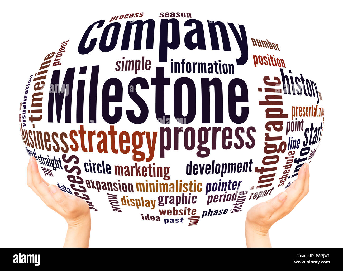 Company Milestone word cloud hand sphere concept on white background ...
