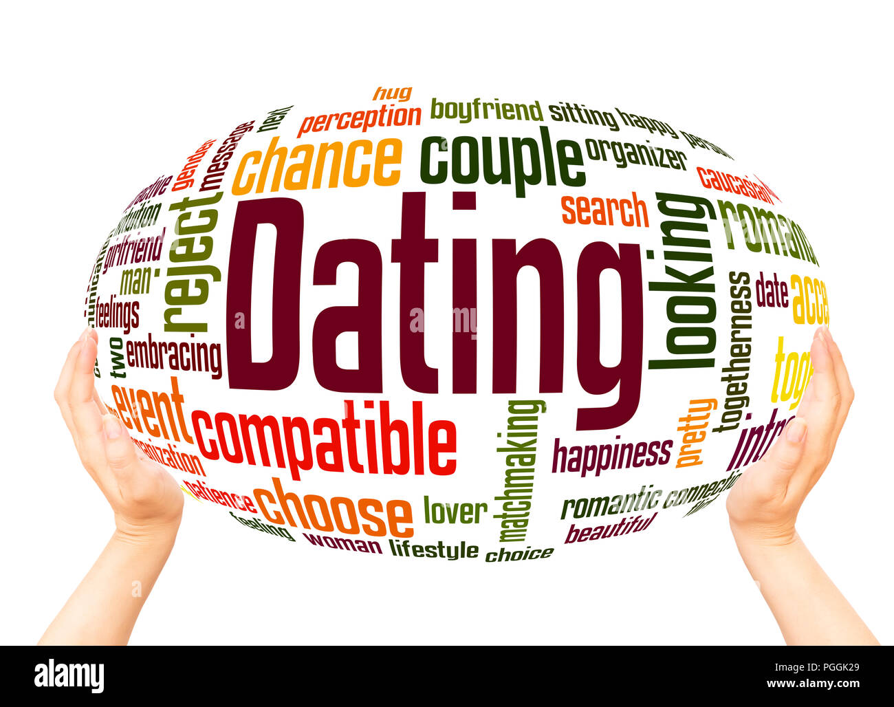Dating word cloud concept on sphere white background Stock Photo - Alamy