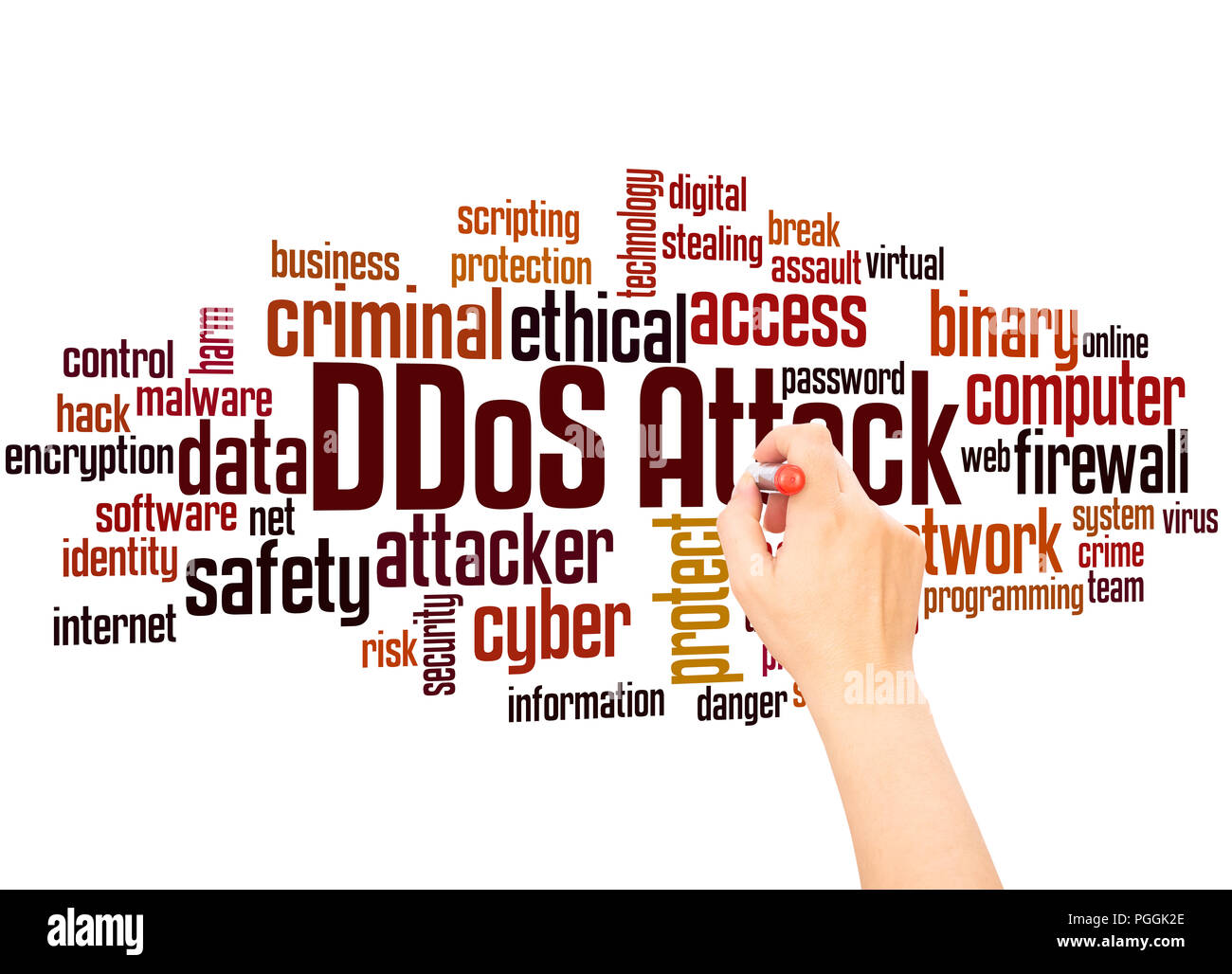 DDoS Attack word cloud and hand writing concept on white background ...