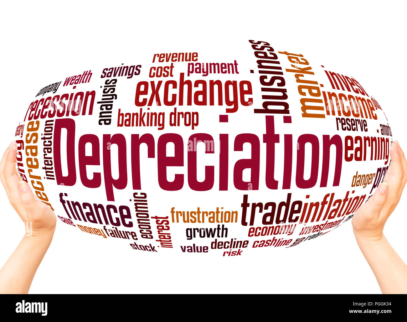 Depreciation word cloud concept on sphere white background Stock Photo ...