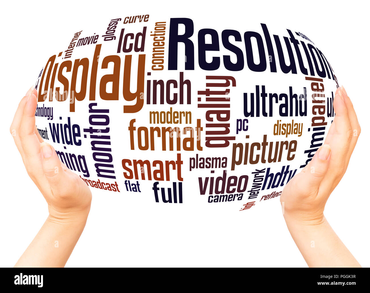 Display Resolution word cloud hand sphere concept on white background ...