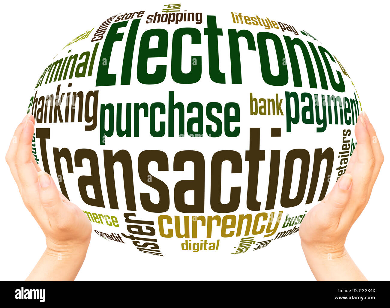 Electronic Transaction word cloud hand sphere concept on white ...