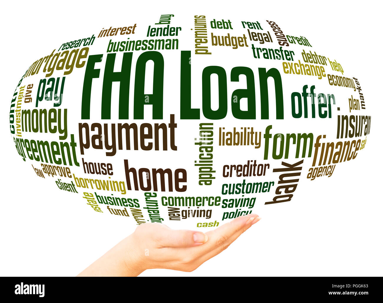 FHA loan word cloud hand sphere concept on white background Stock Photo ...