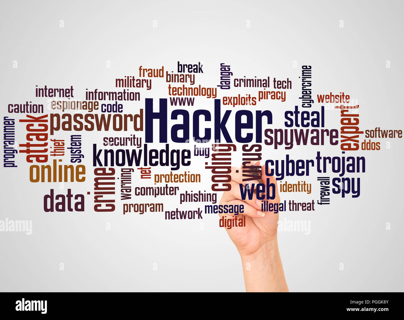 Hacker word cloud and hand with marker concept on white background ...