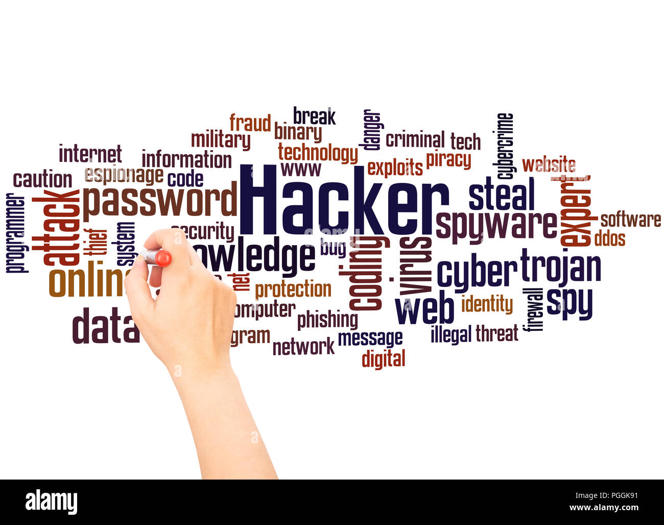 Hacker word cloud and hand writing concept on white background Stock ...