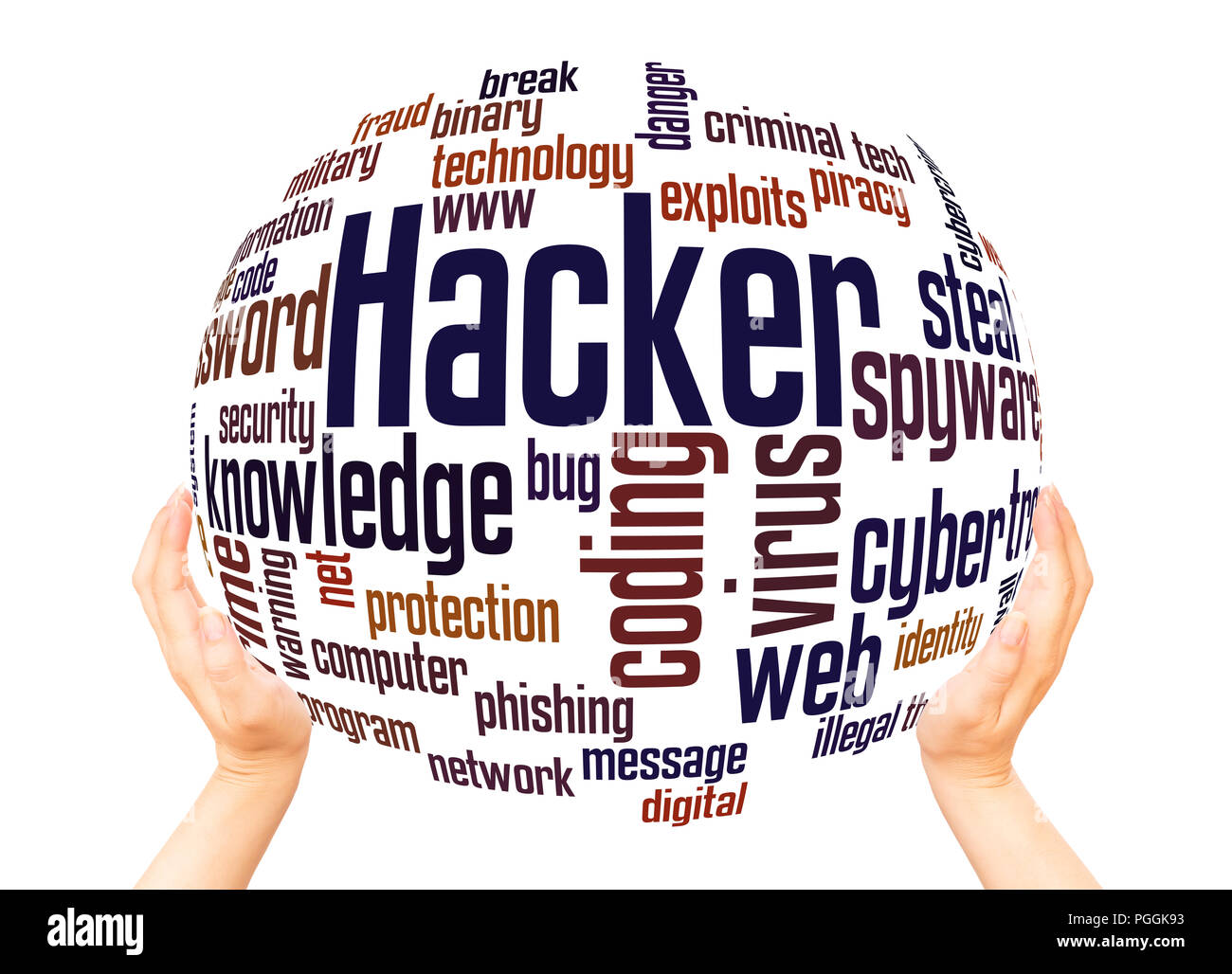 Hacker attack on cloud hi-res stock photography and images - Alamy