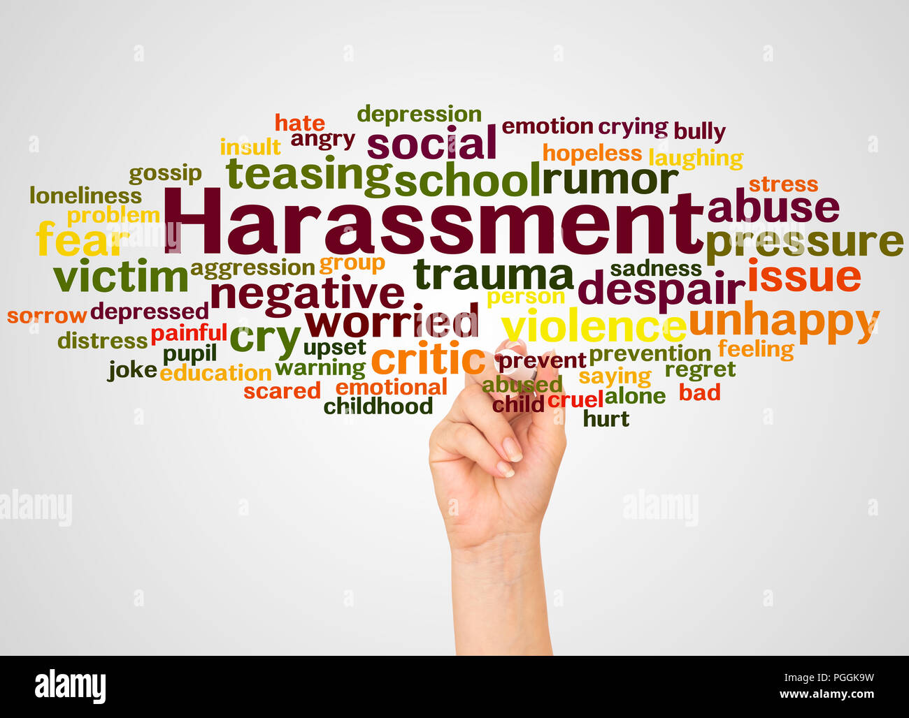 Harassment word cloud and hand with marker concept on gradient ...