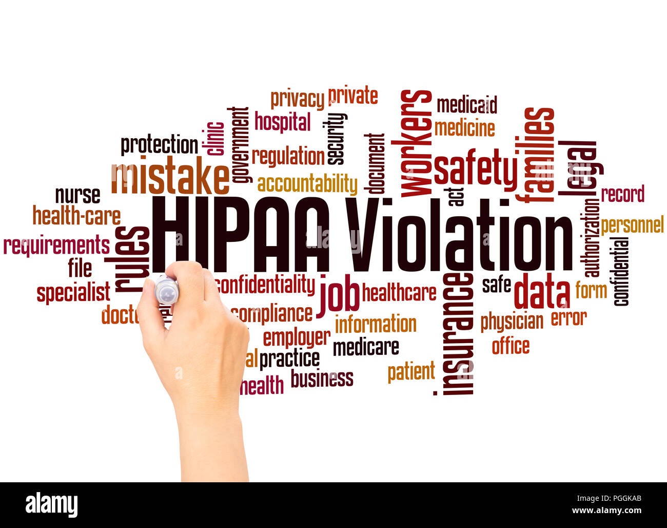 HIPAA violation word cloud and hand writing concept on white background ...