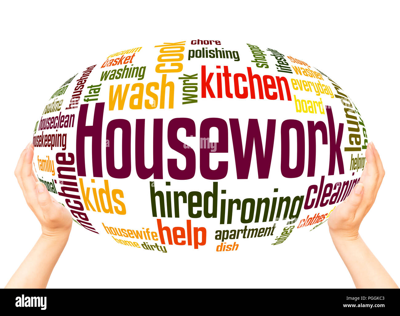Housework word cloud sphere concept on white background Stock Photo - Alamy