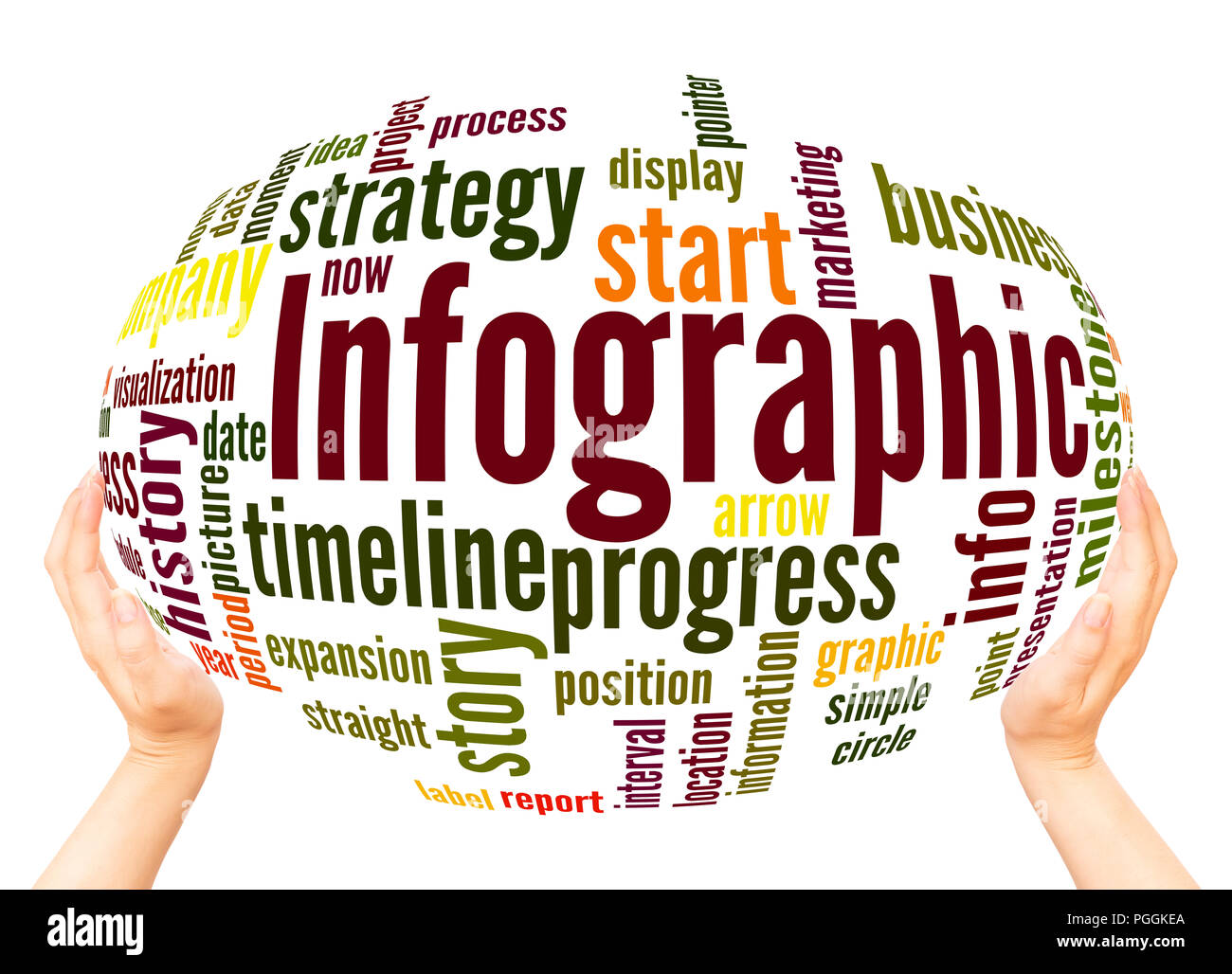 Infographic word cloud hand sphere concept on white background Stock ...