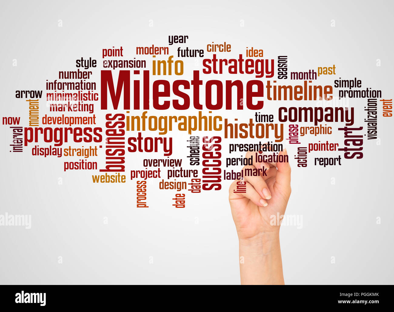 Milestone, word cloud and hand with marker concept on white background ...