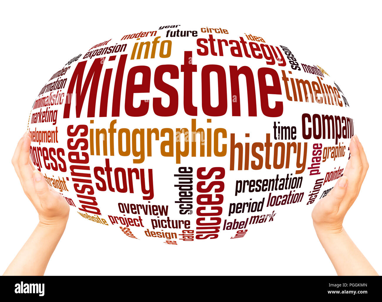 Milestone word cloud hand sphere concept on white background Stock ...