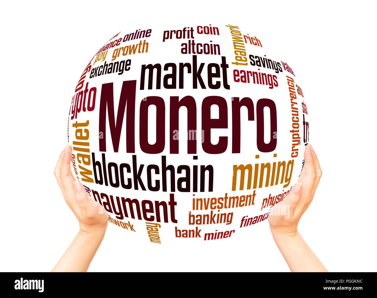 Monero word cloud sphere concept on white background Stock Photo - Alamy