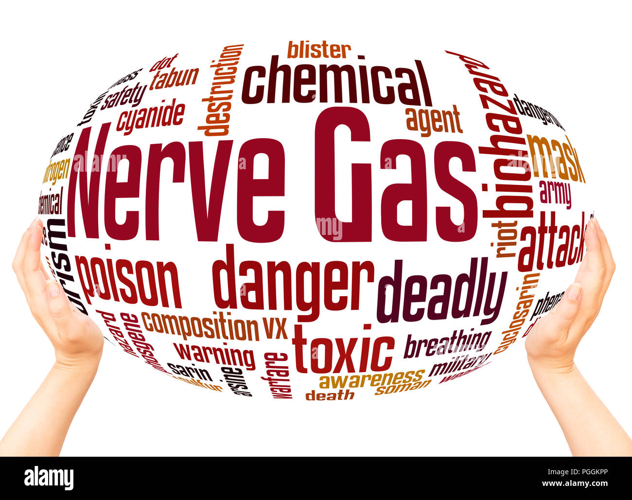 Nerve gas word cloud sphere concept on white background Stock Photo - Alamy