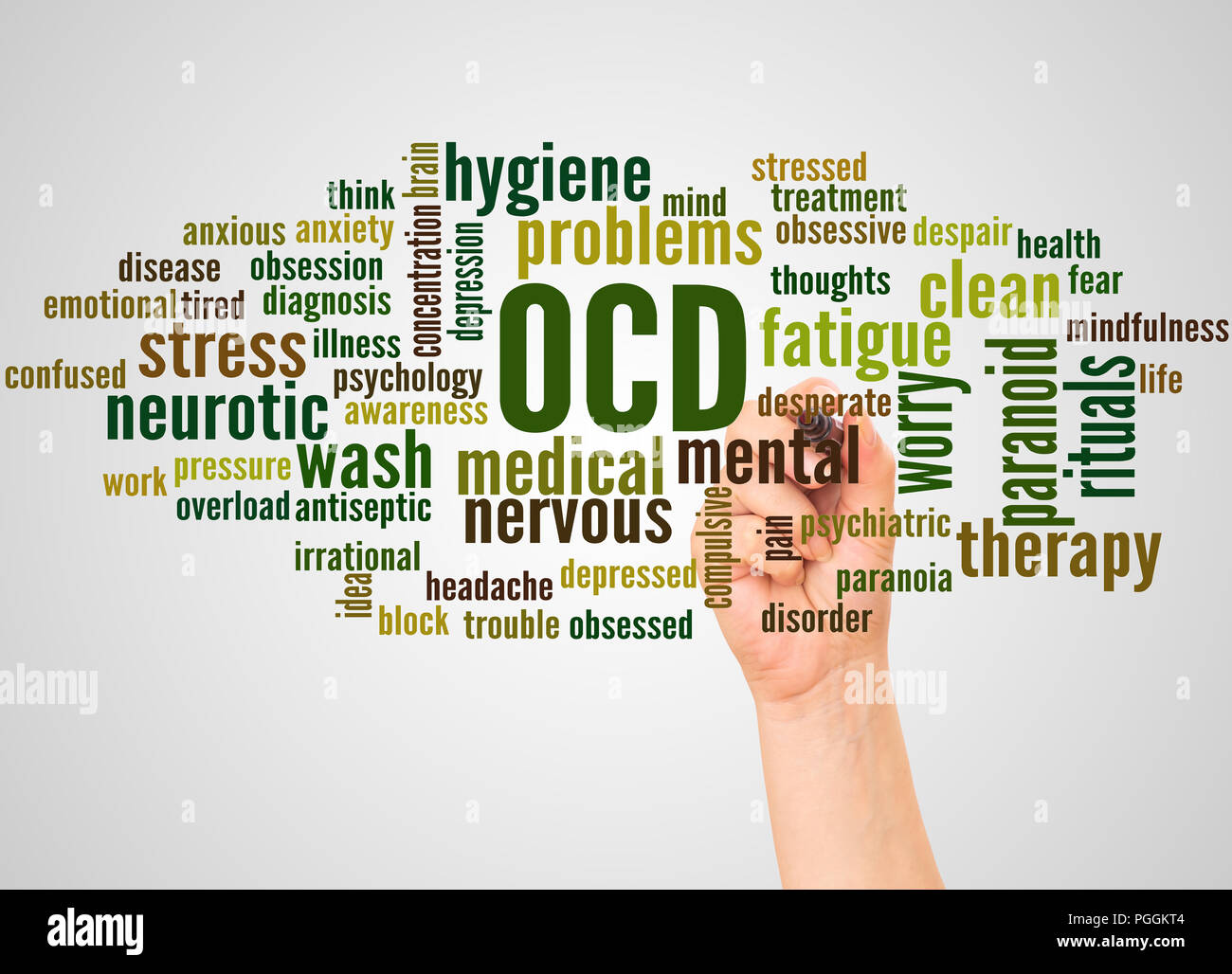 OCD - Obsessive compulsive personality disorder, word cloud and hand ...