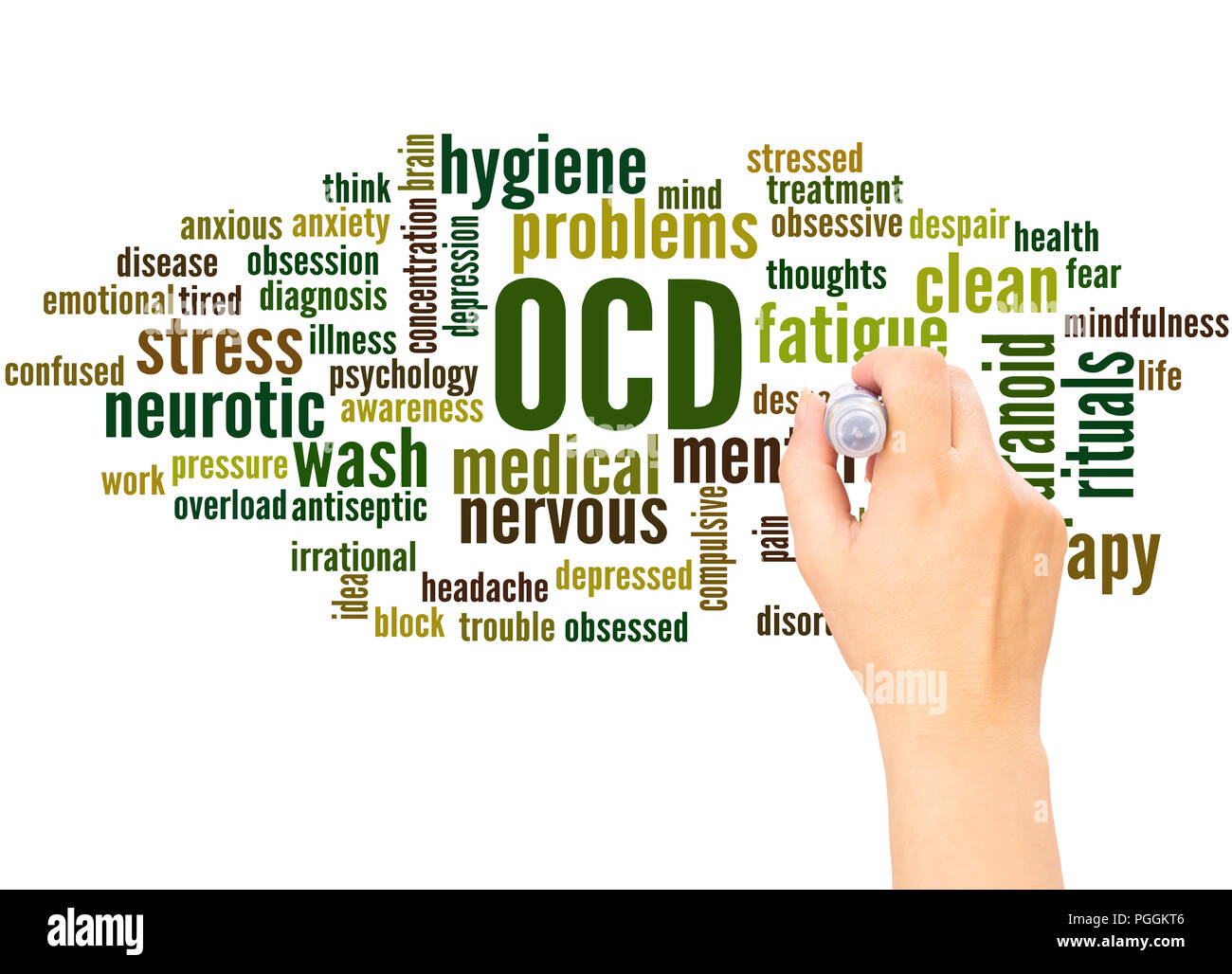 OCD - Obsessive compulsive personality disorder, word cloud hand ...
