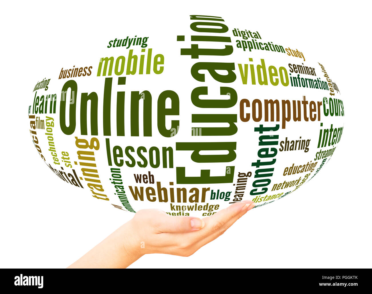 Online education word cloud hand sphere concept on white background ...