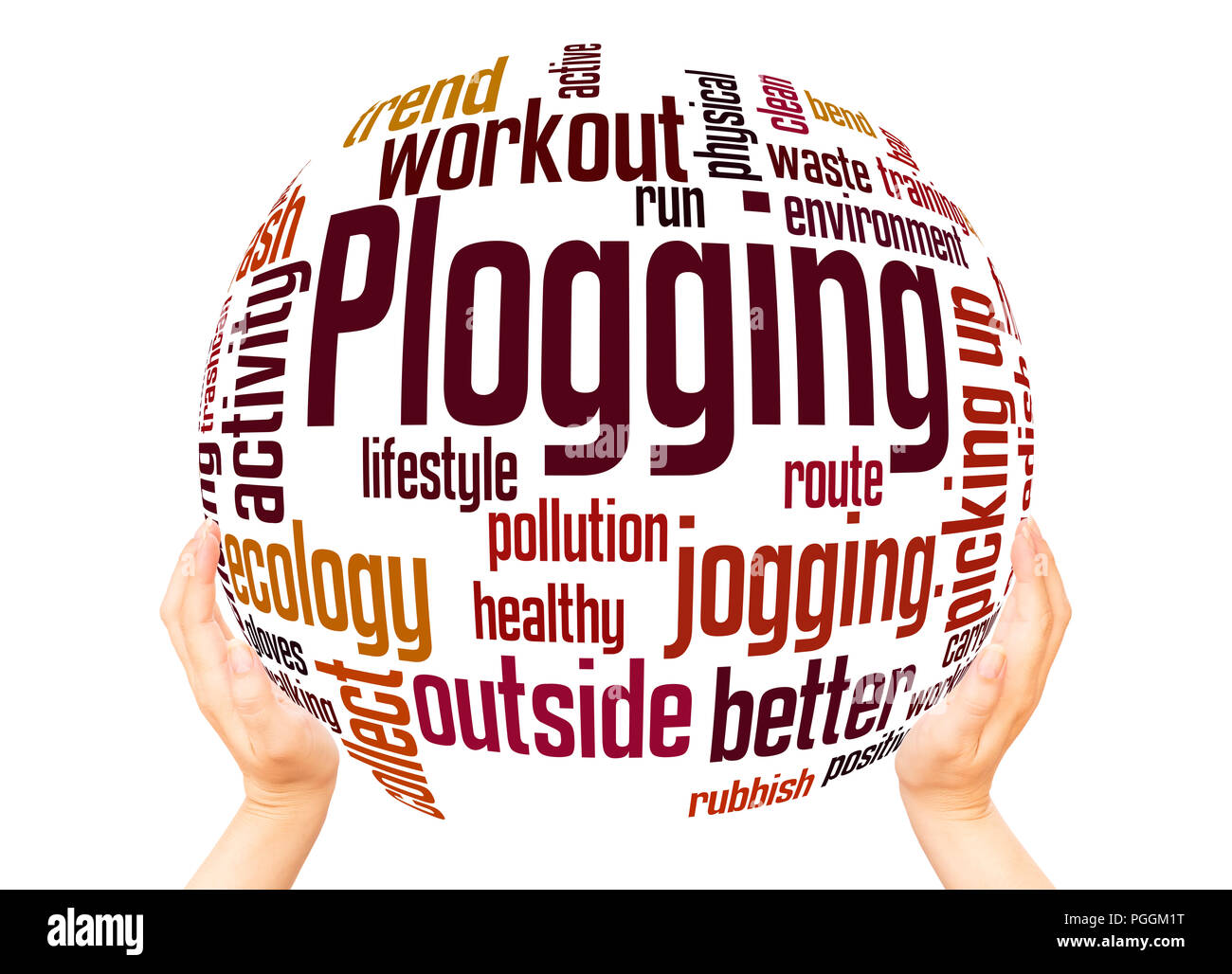 Plogging word cloud sphere concept on white background. Plogging ...