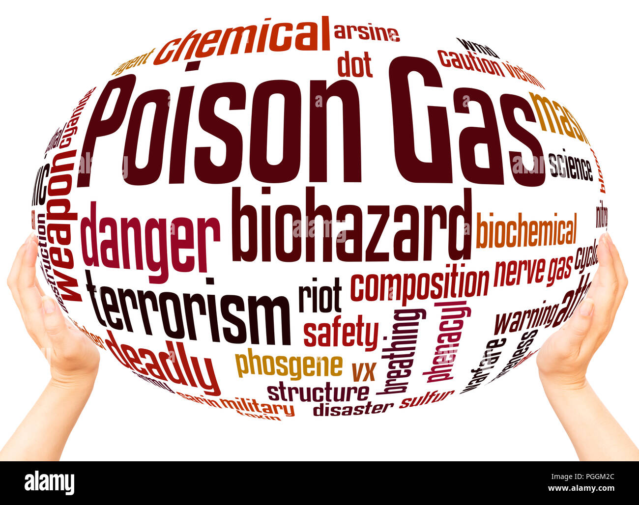 Poison gas word cloud sphere concept on white background Stock Photo ...