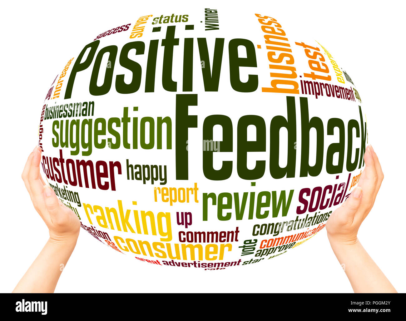 Positive feedback word cloud sphere concept on white background Stock ...