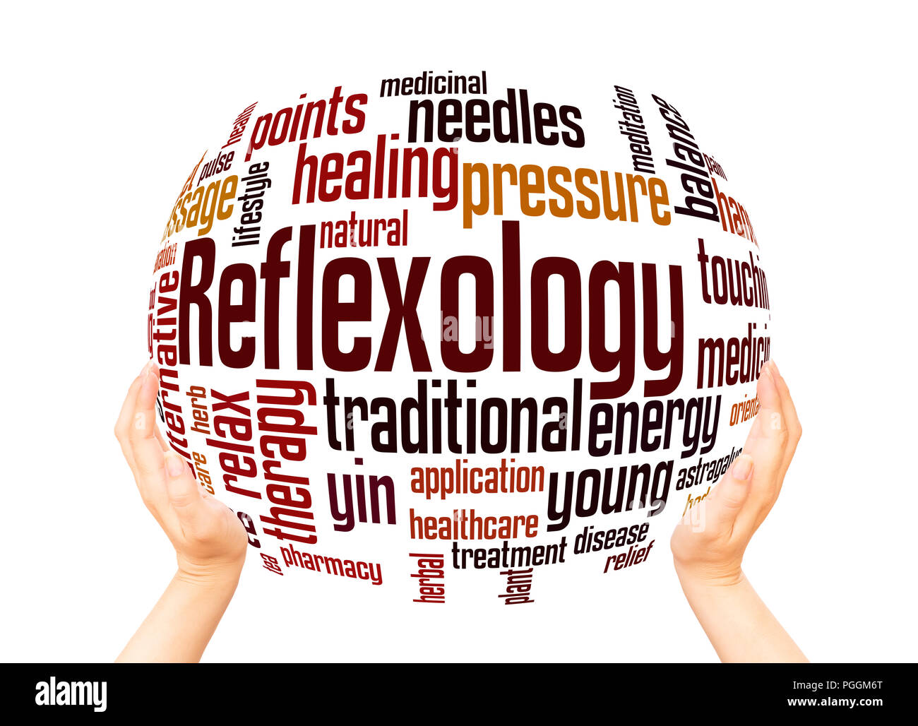 Reflexology word cloud sphere concept on white background Stock Photo ...