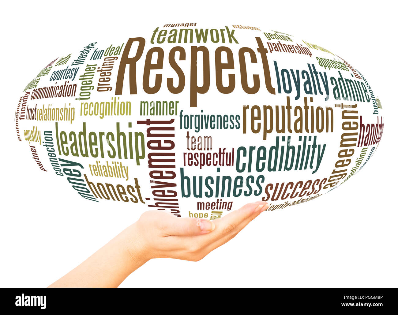 Respect Word Cloud