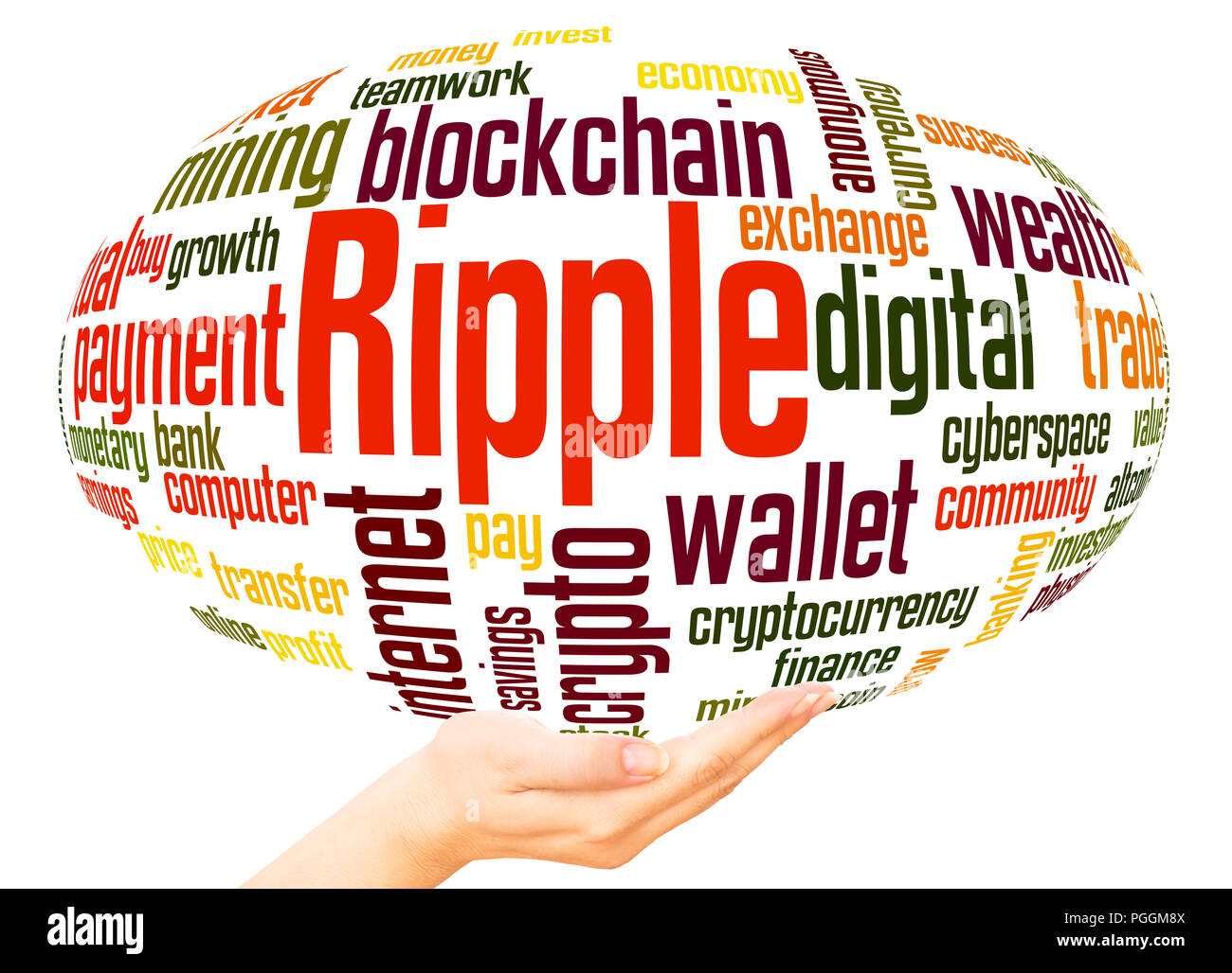 Ripple word cloud sphere concept on white background Stock Photo - Alamy