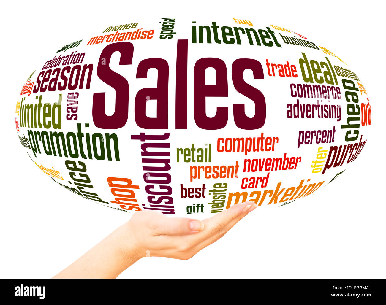 Sales word cloud sphere concept on white background Stock Photo - Alamy