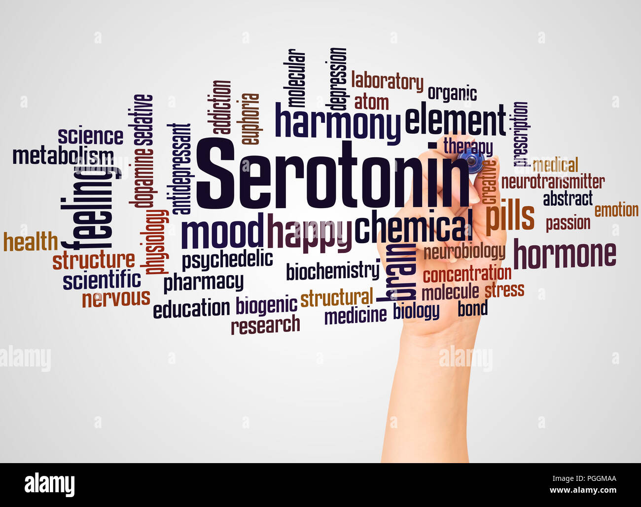 Serotonin word cloud and hand with marker concept on gradient ...