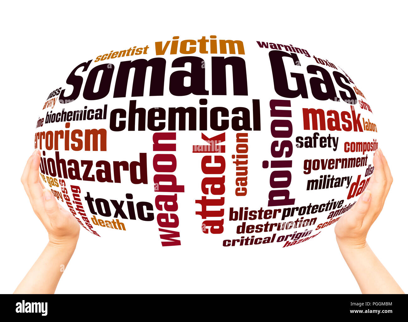 Soman nerve agent word cloud sphere concept on white background Stock ...