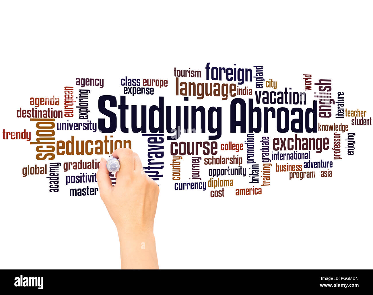 Studying abroad word cloud and hand writing concept on white background ...