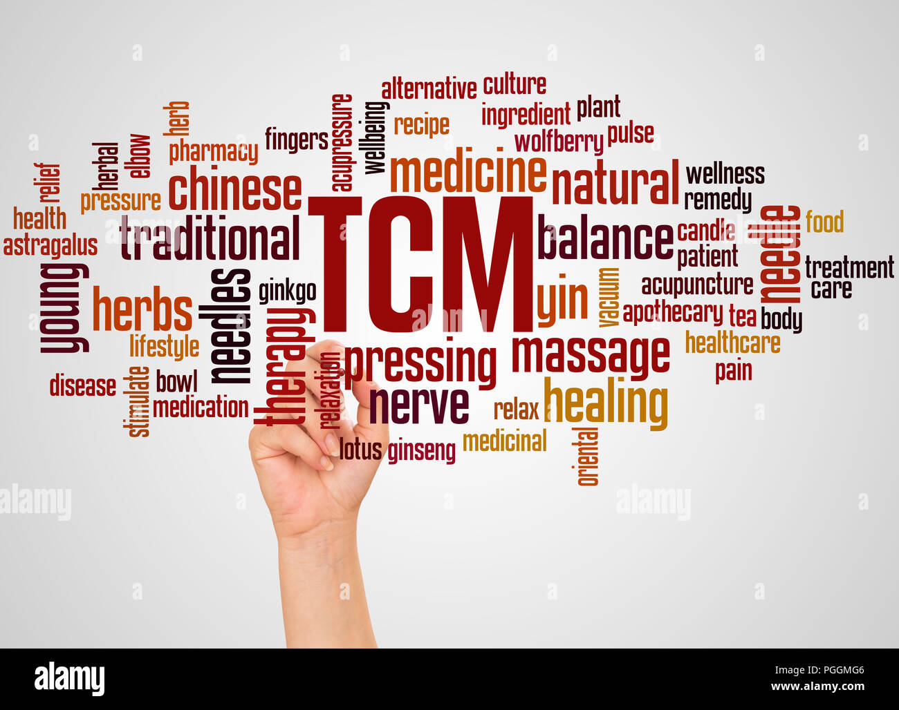 TCM (Traditional Chinese Medicine) word cloud and hand with marker ...