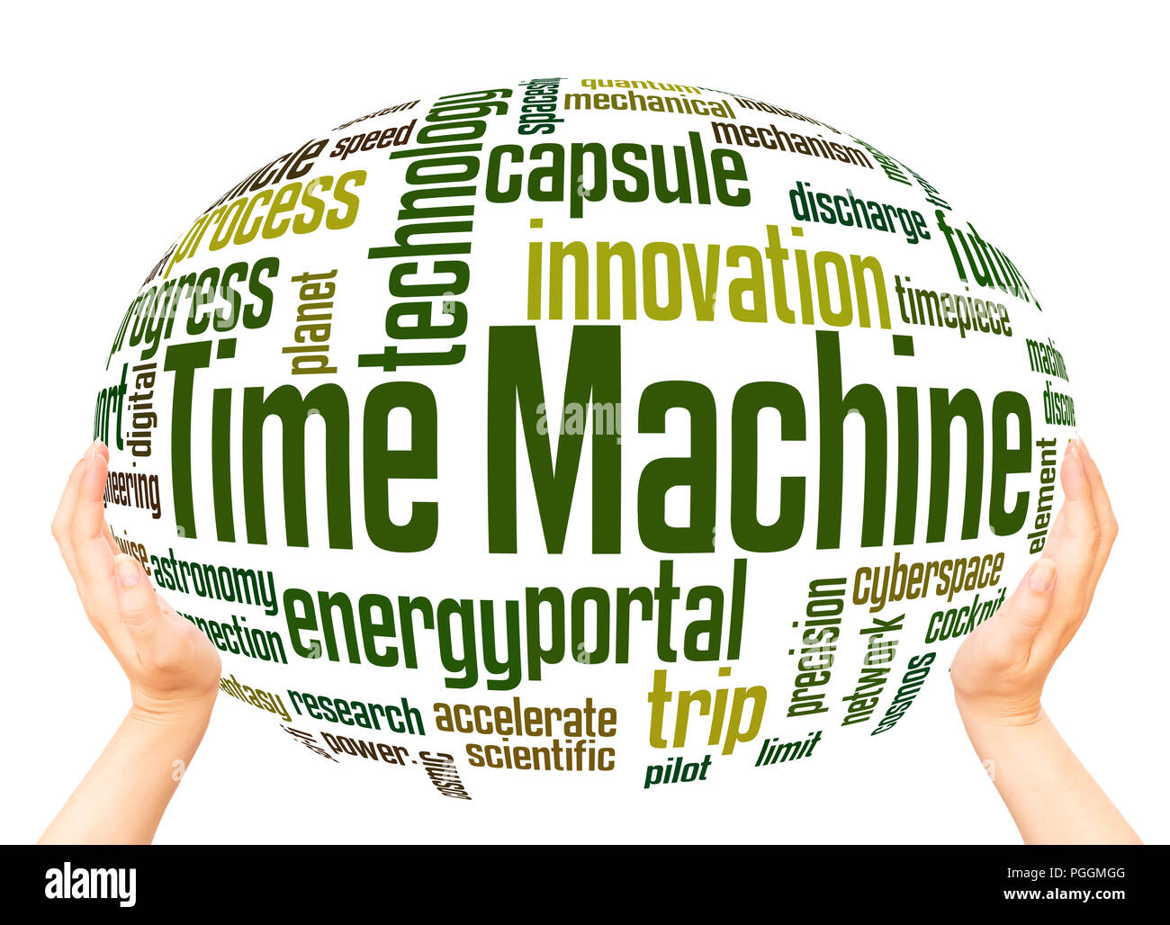 Time machine word cloud hand sphere concept on white background Stock ...