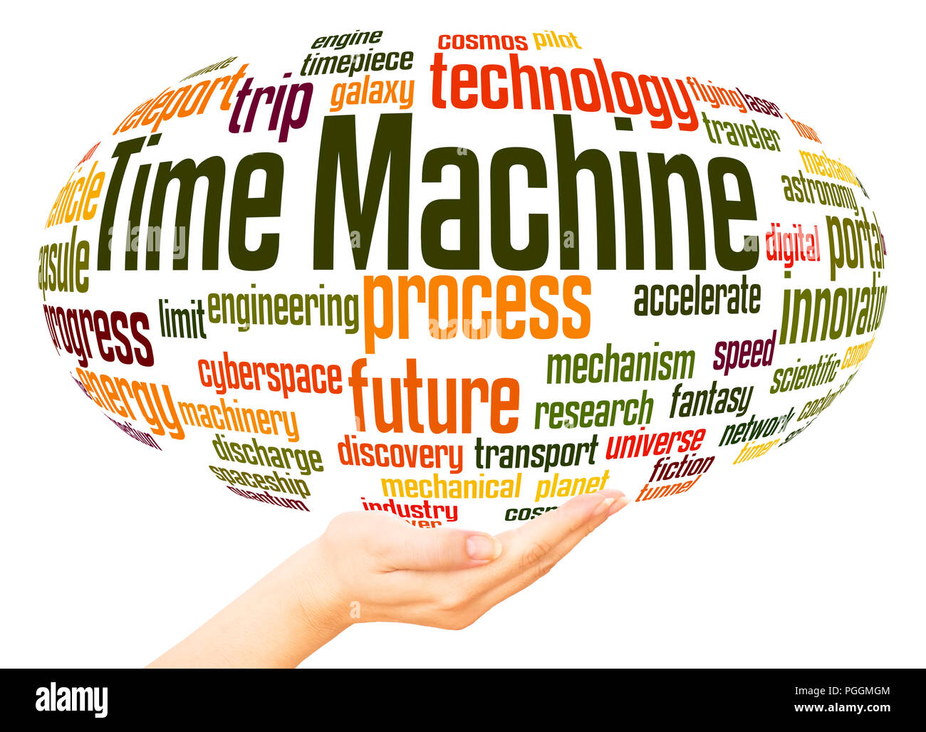 Time machine word cloud sphere concept on white background Stock Photo ...