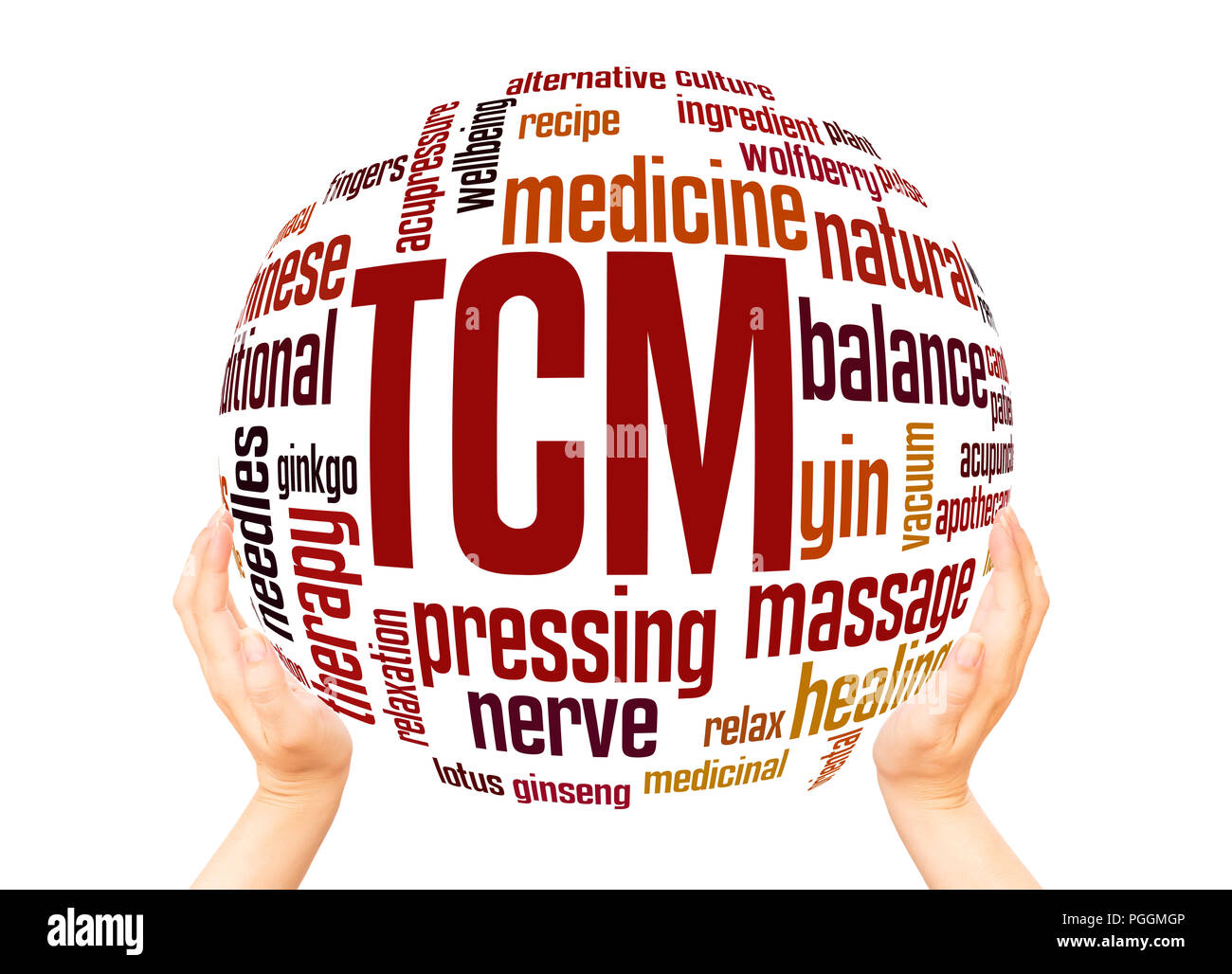 TCM (Traditional Chinese Medicine) word cloud sphere concept on white ...