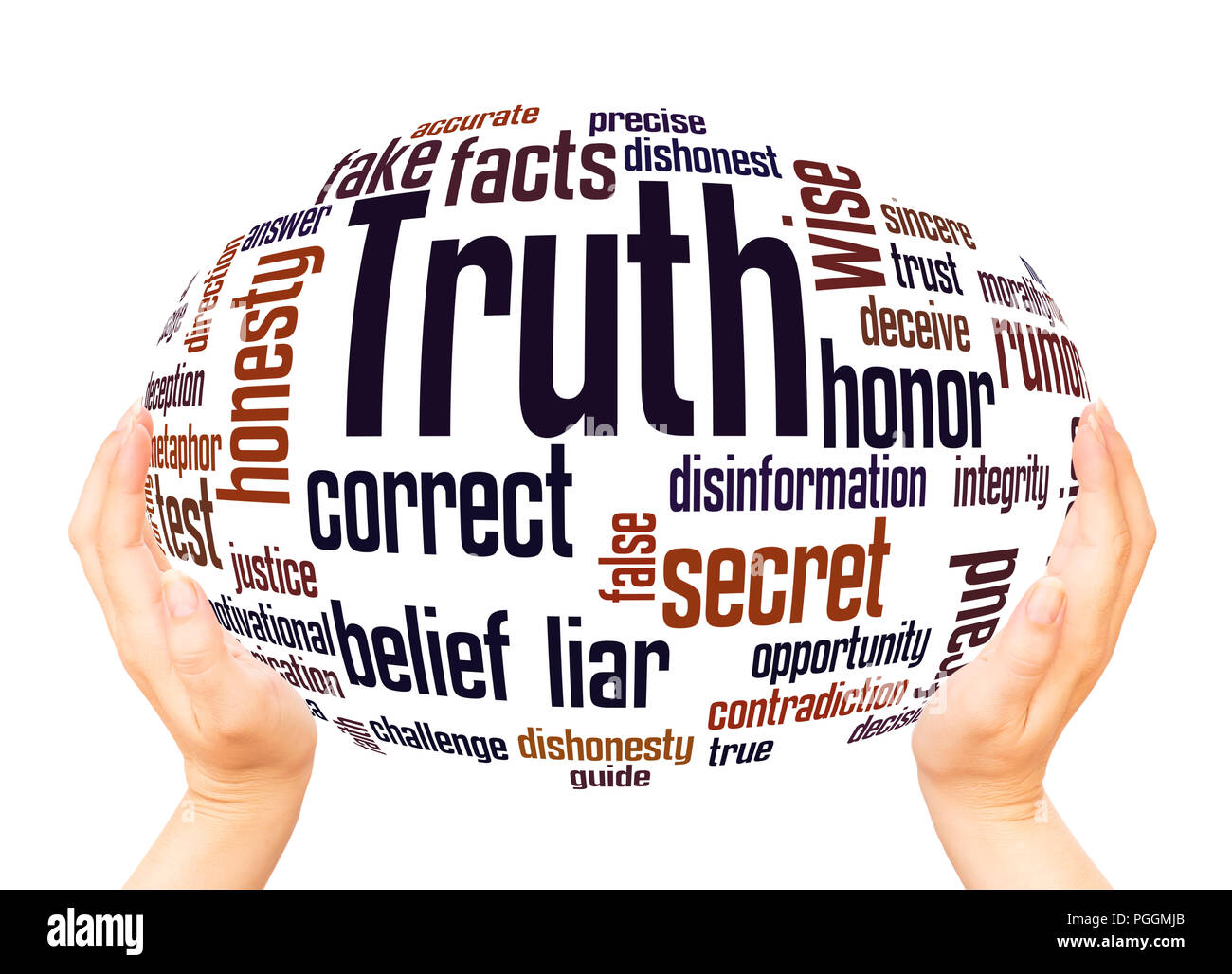 Truth word cloud hand sphere concept on white background Stock Photo ...
