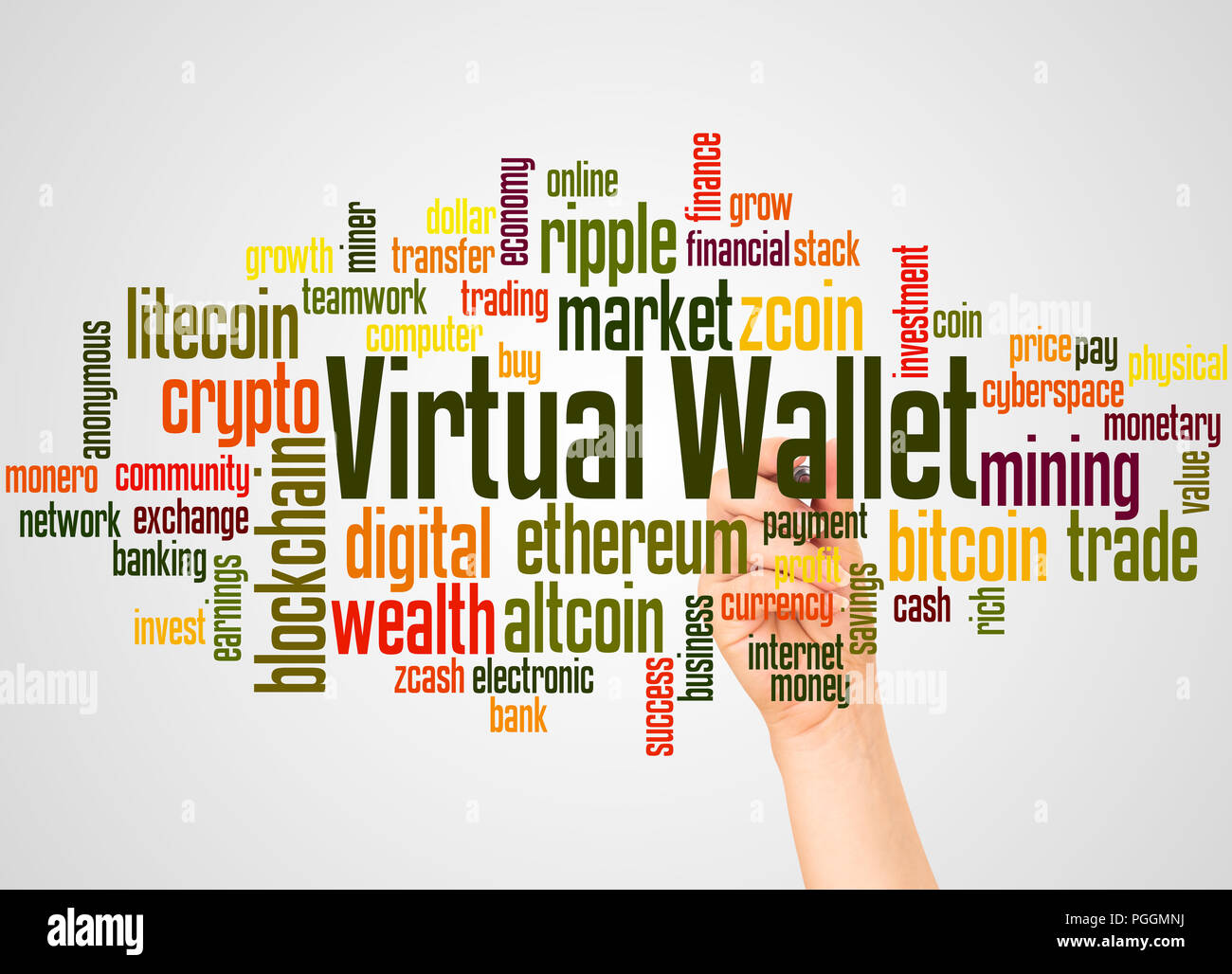 Virtual wallet word cloud and hand with marker concept on gradient ...