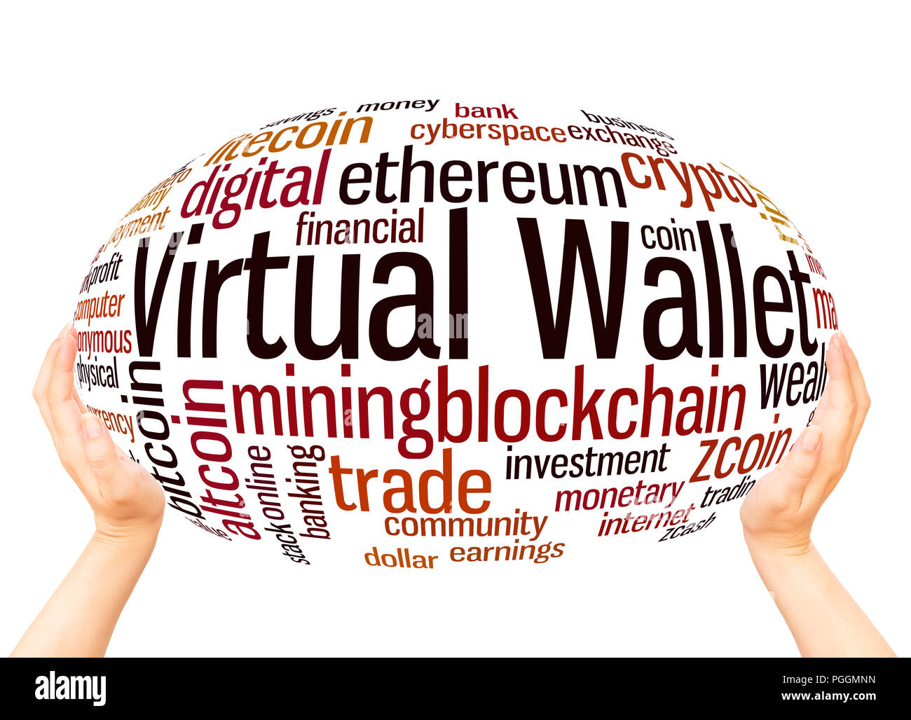 Virtual wallet word cloud hand sphere concept on white background Stock ...