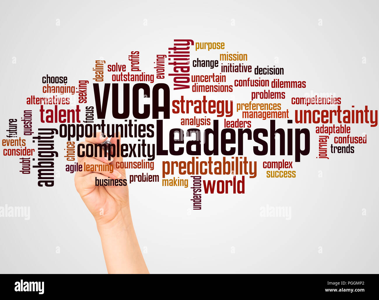 VUCA leadership word cloud and hand with marker concept on gradient ...