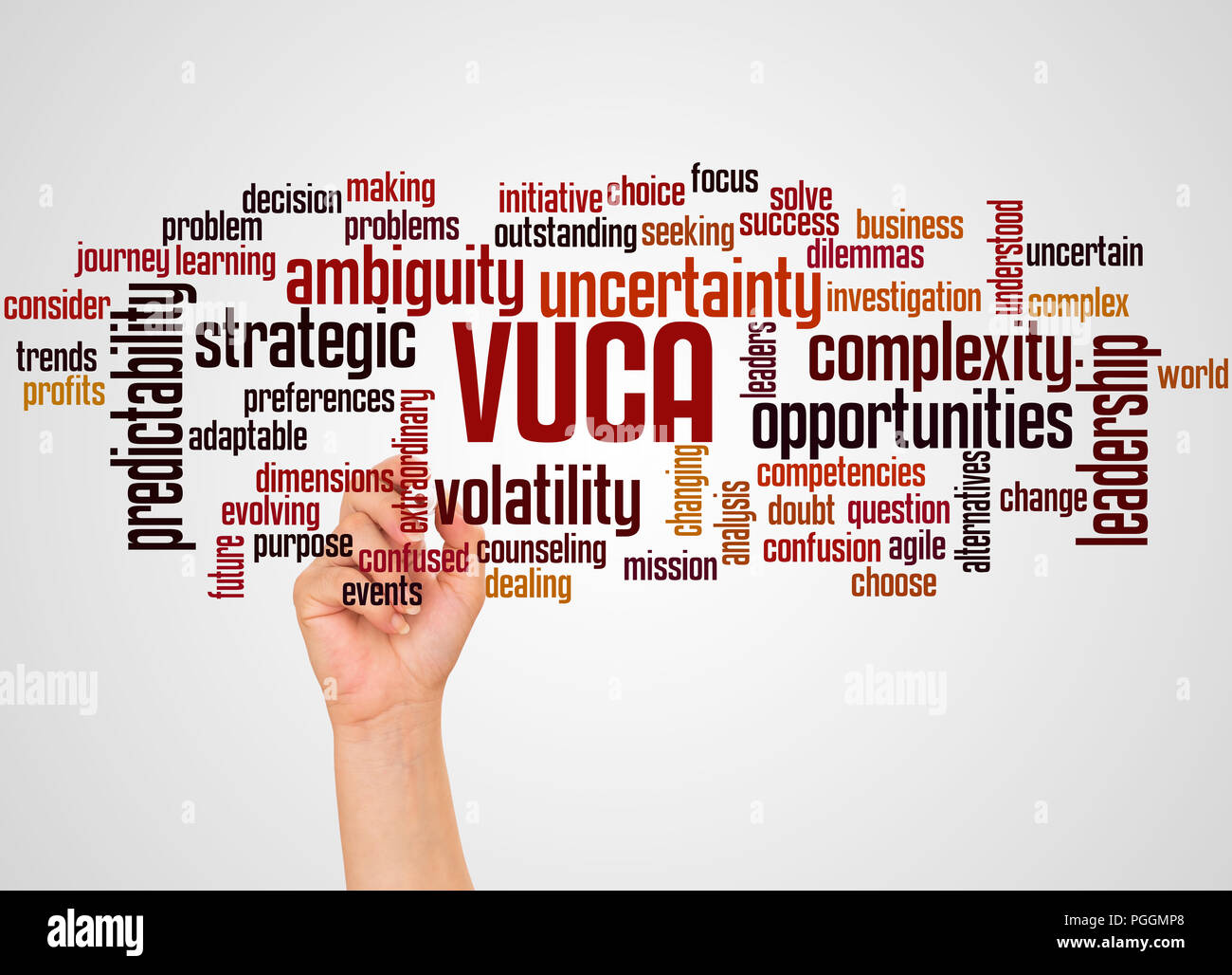 VUCA word cloud and hand with marker concept on gradient background ...