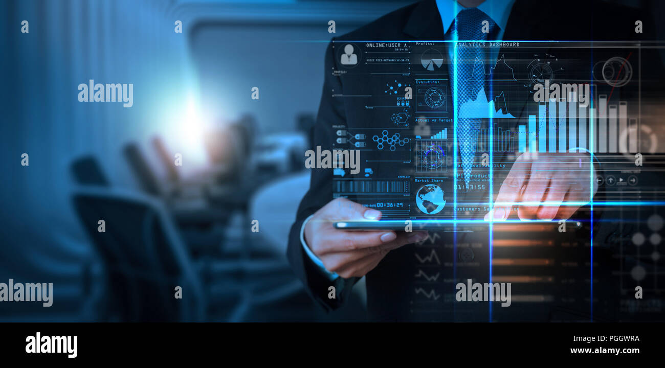 Intelligence (BI) and business analytics (BA) with key performance ...