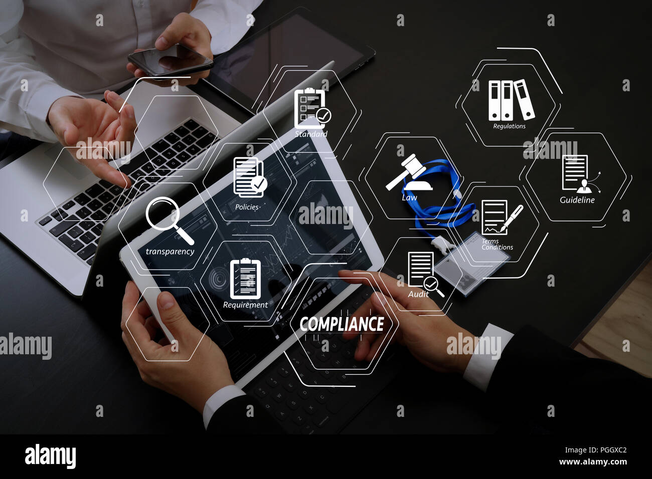 Compliance Virtual Diagram for regulations, law, standards ...