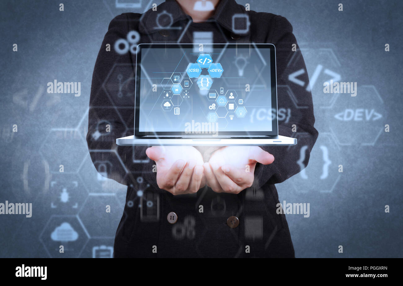 Coding Software Developer Work With Augmented Reality Dashboard Computer Icons Of Scrum Agile
